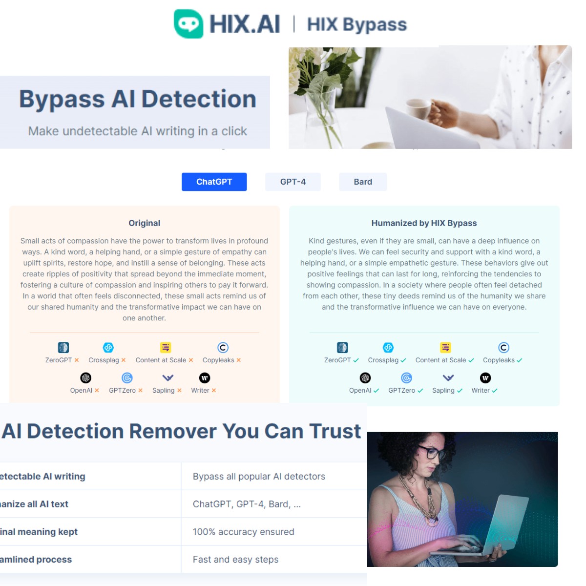 HIX Bypass - AI Insights